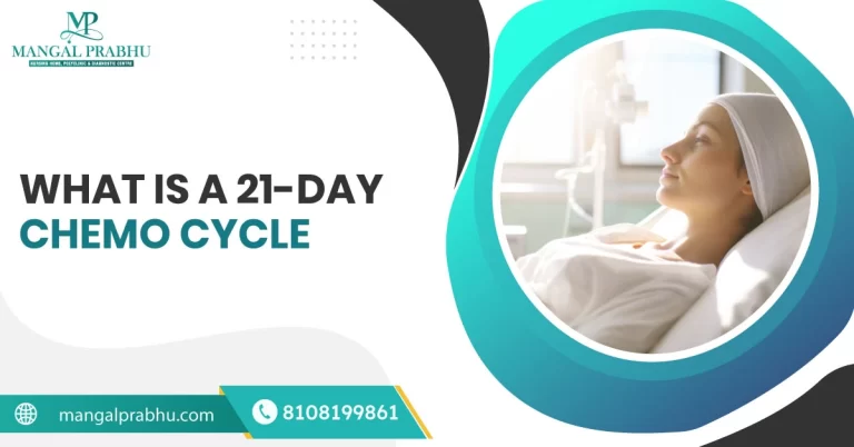 What is a 21-day Chemo Cycle?